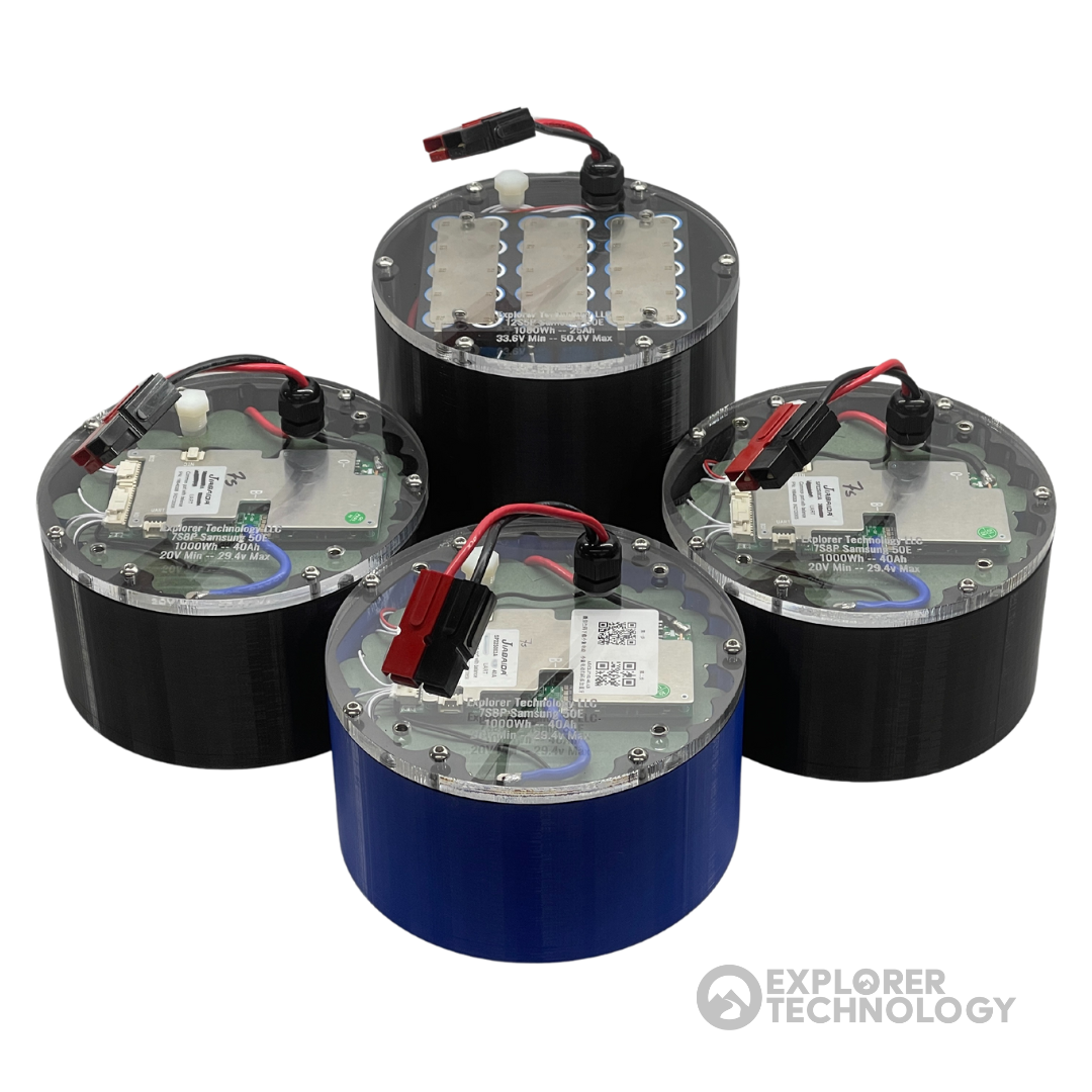 Silent Submerge – Explorer Technology